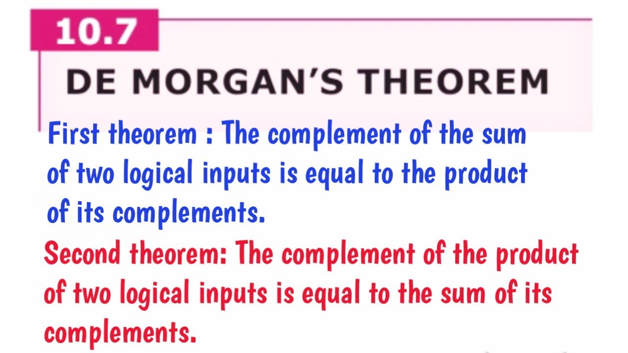 De Morgan's theorem | Unit 10 | 12 Physics Samacheer Kalvi. - YouTube