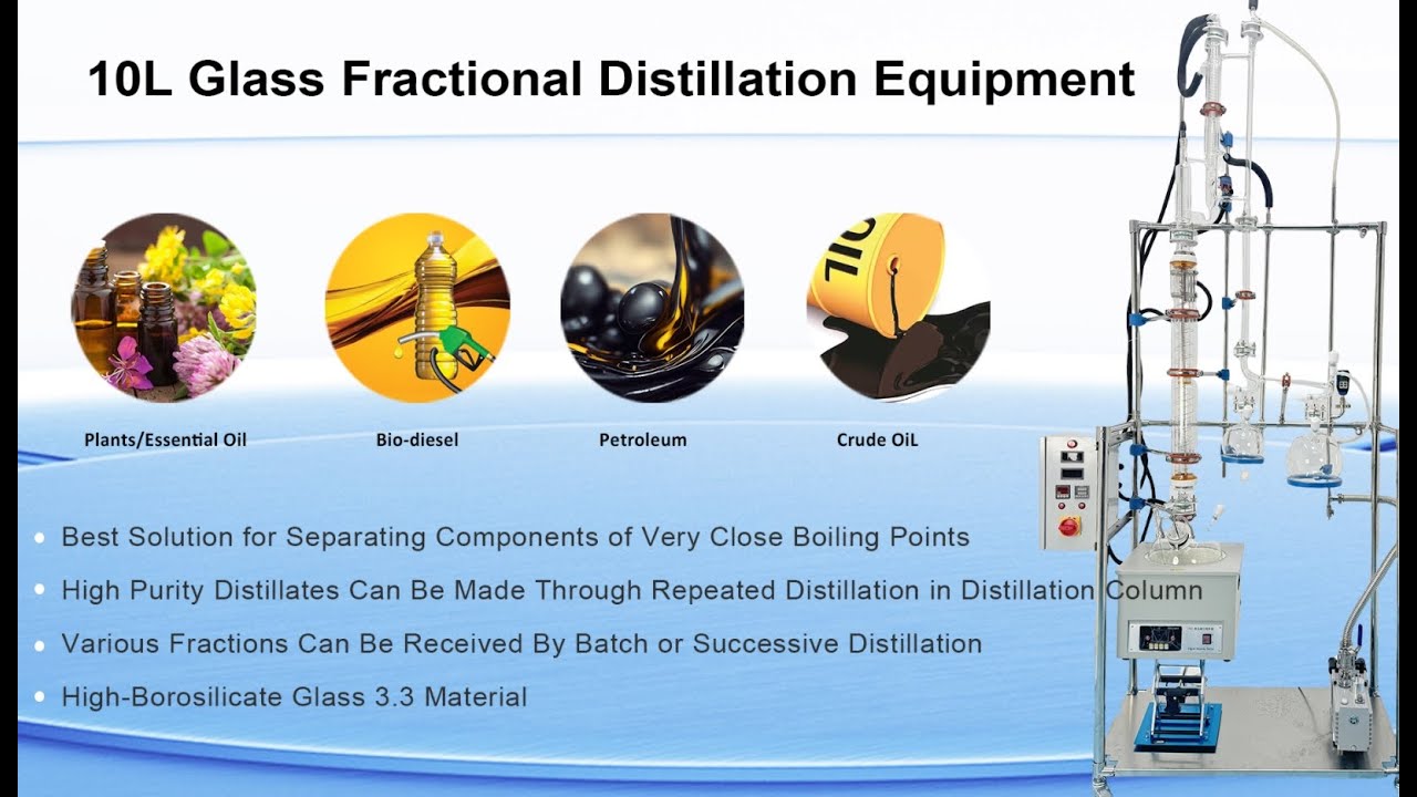 Glass Fractional Distillation Equipment | High Purity Separation for ...