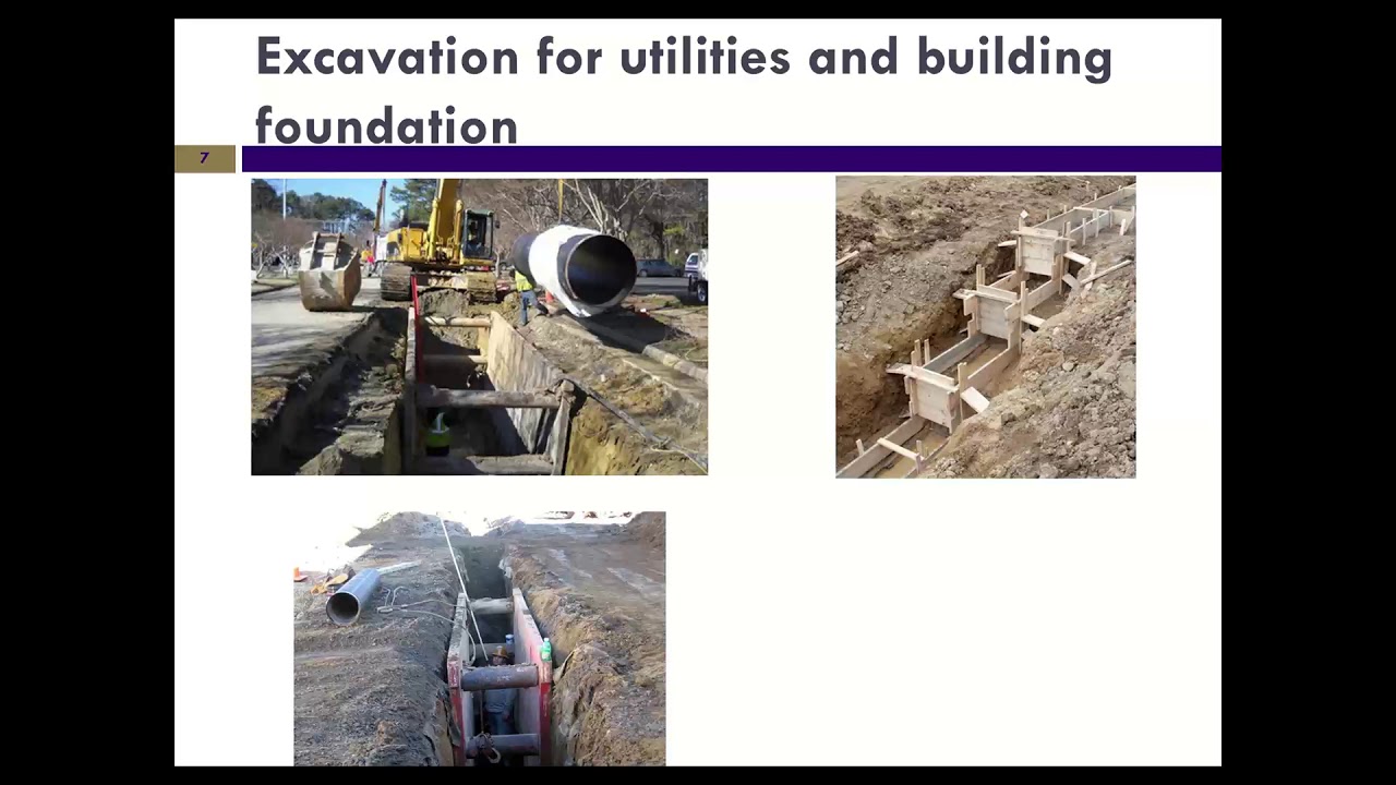 Basics of Earthmoving - YouTube