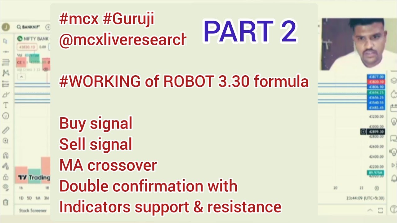 #Working of #Robot 3.30 formula Buy Sell signals MA Crossover ...