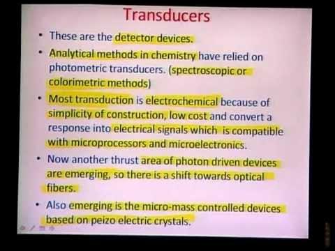 Mod-01 Lec-02 Lecture-02 - YouTube