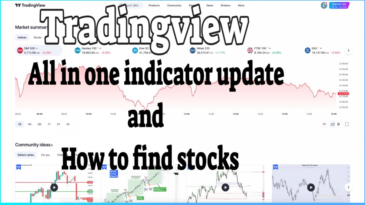 All in one indicator to swing trade stocks for free on tradingview - YouTube