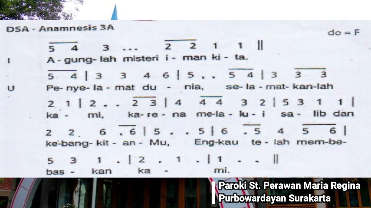 Anamnesis 3a TPE 2020 Chords - Chordify