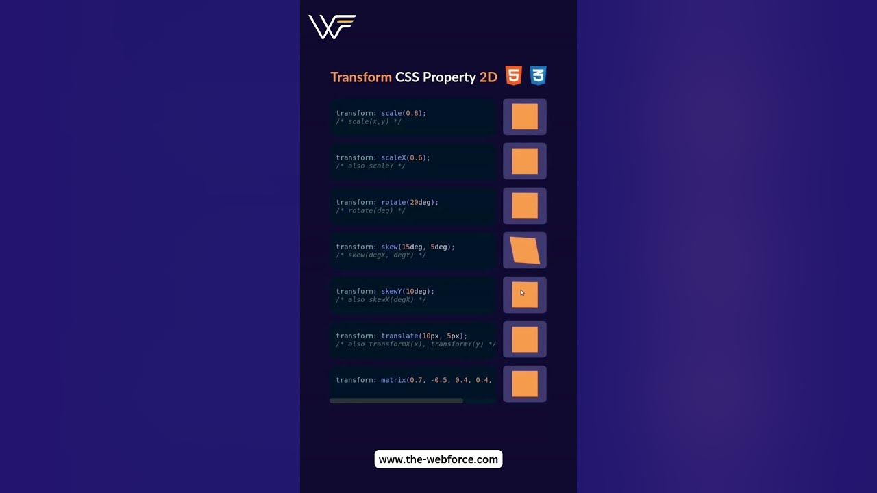Transform CSS Property 2D #thewebforce #freelancing #frontenddevelopment #htmlcss #shorts - YouTube
