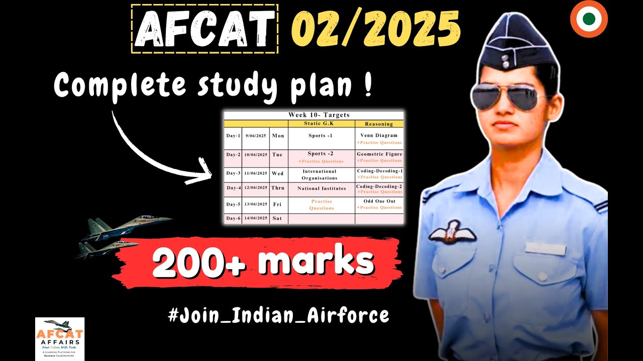 AFCAT EXAM STRATEGY | AFCAT Study Plan | NEW AFCAT BATCH | #afcat2025 # ...