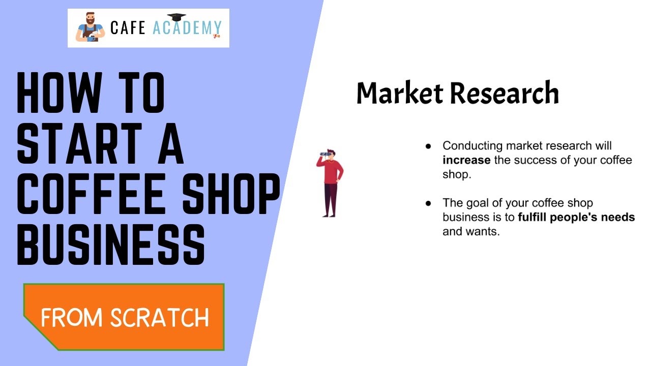 Market Research | How to Start a Coffee Shop Business - YouTube