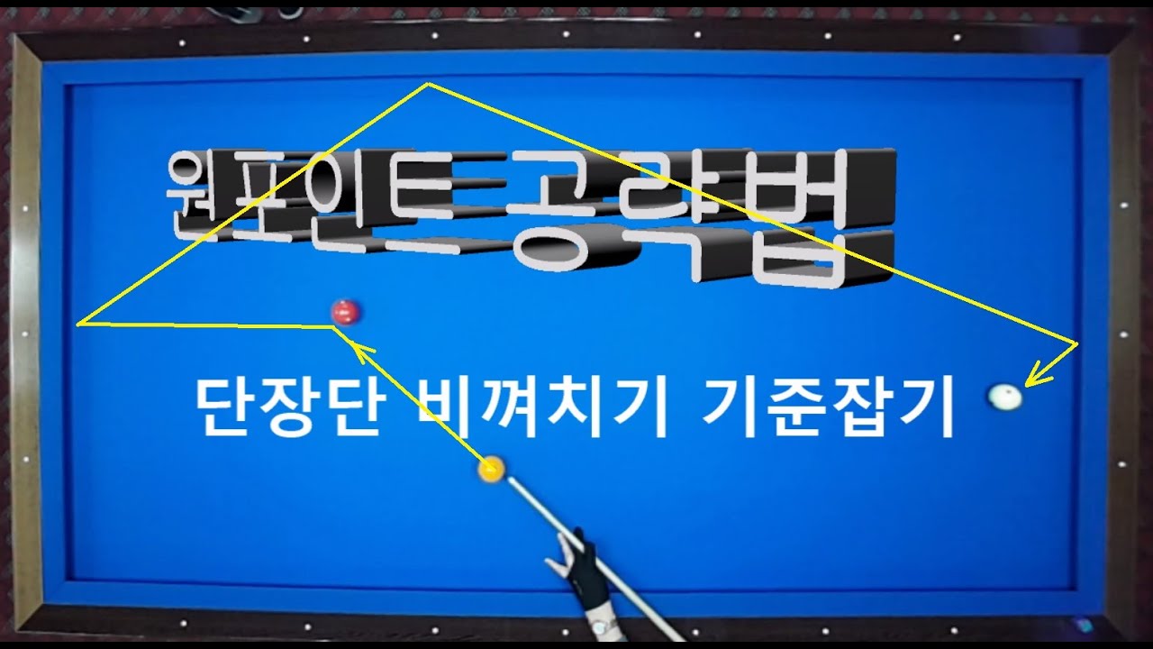 원포인트레슨 7 단장단 비껴치기 기준잡기 비껴치기 짱꼴라 잘치는법 3쿠션시스템의 원리 3쿠션 잘치는 방법