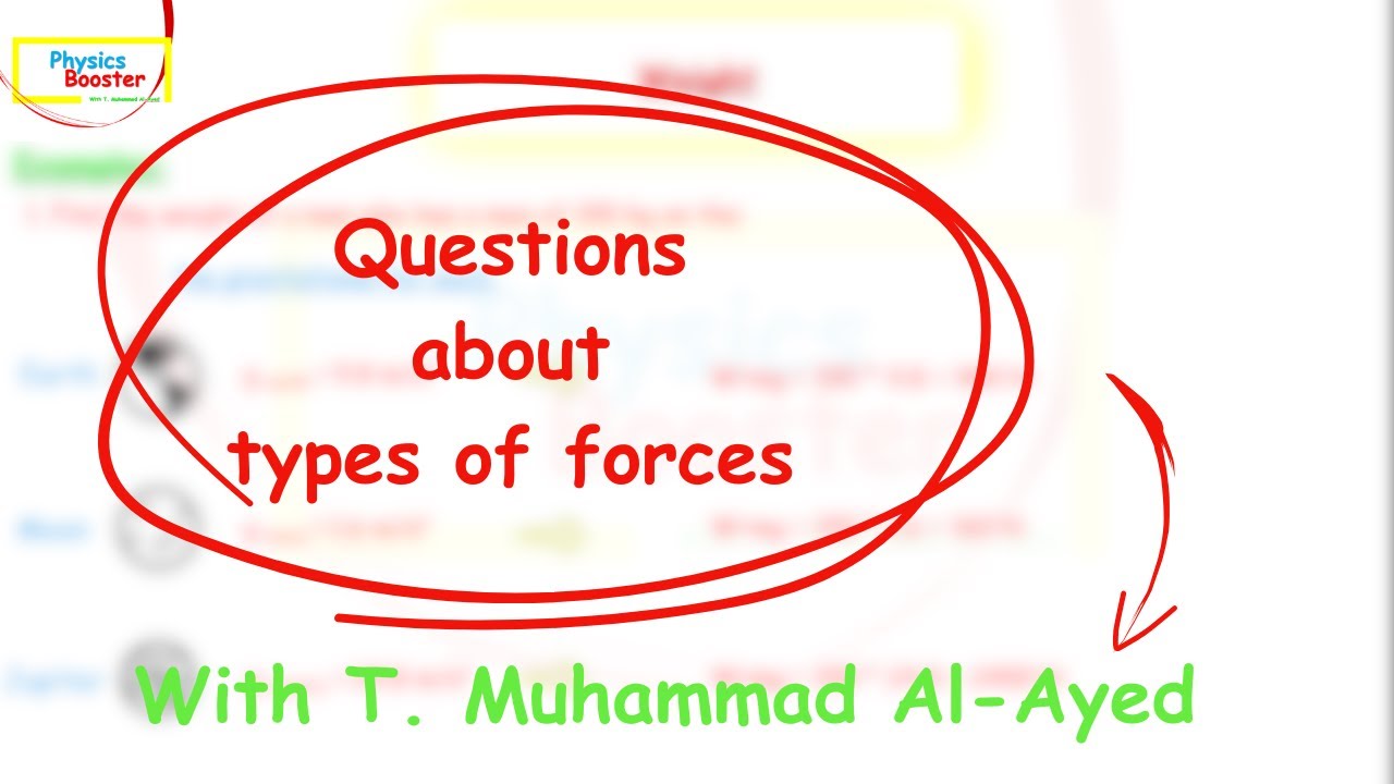 ACT Physics| 4.6 TYPES OF FORCES-NORMAL FORCE & TENSION FORCE - YouTube