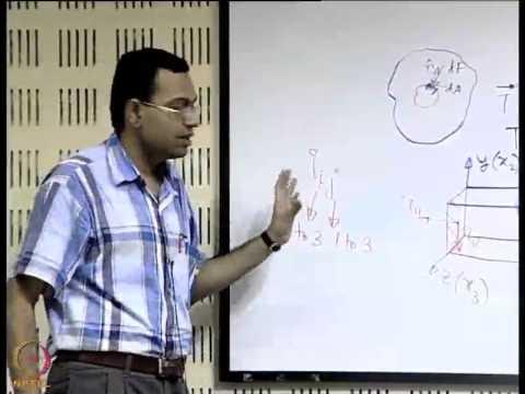 Mod-01 Lec-02 Introductory Concepts (Contd.) - YouTube