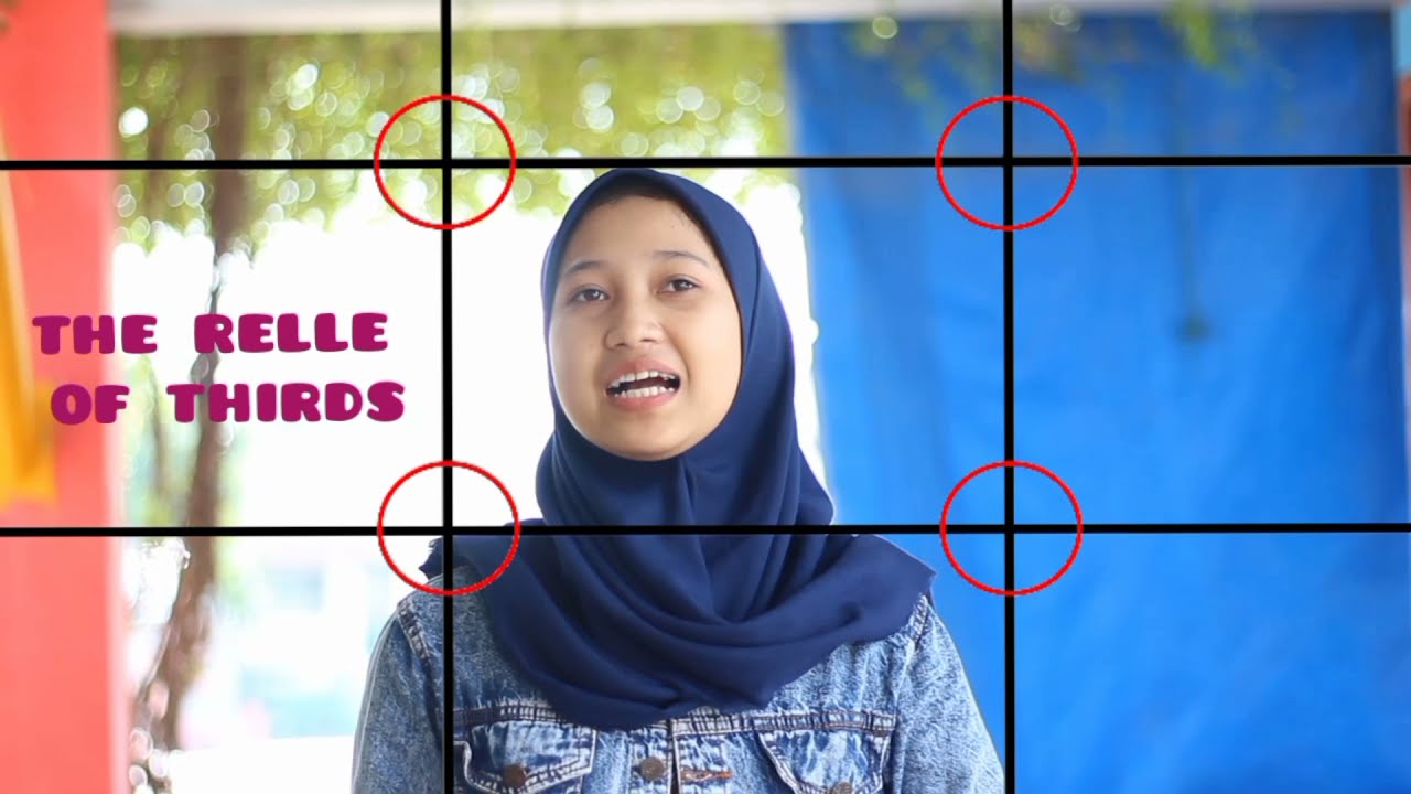 type shot, angel camera,camera movement dan rules of frame - YouTube