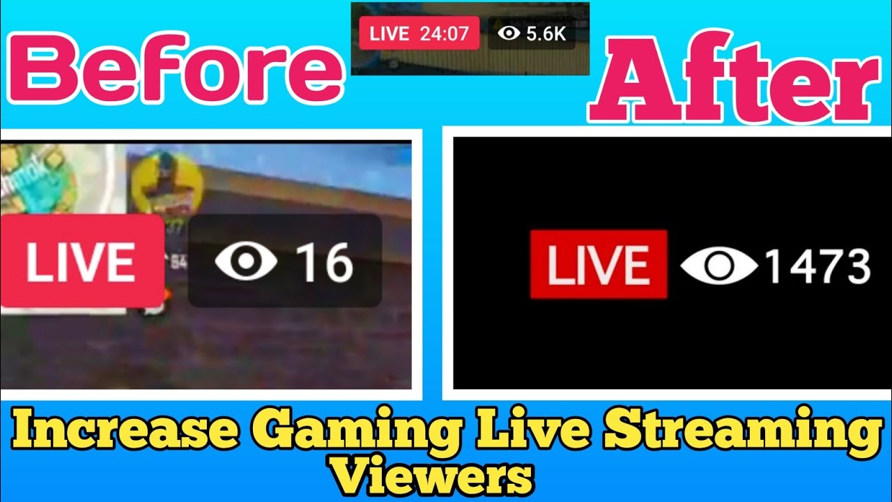 How To Get 1000+ Live Viewers On Facebook Live Streaming Par Viewers ...