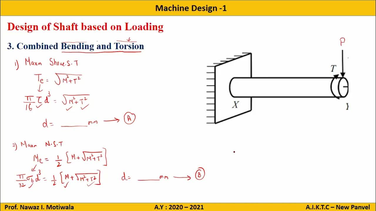Design of Shaft - Part 3 - YouTube