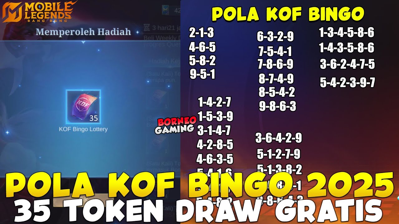 POLA KOF BINGO 2025 & CARA MENDAPATKAN 35 TOKEN DRAW GRATIS DI EVENT ...