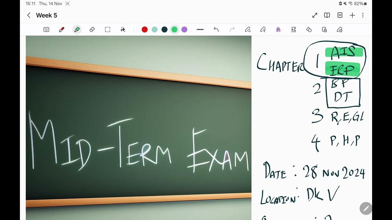 ACW281_Week 5_Lecture_Part 1 - YouTube