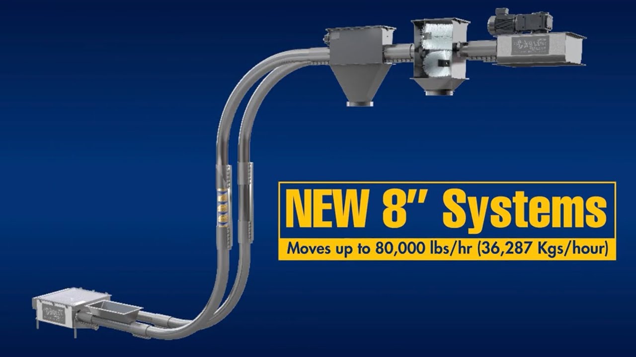 Novo Cablevey Conveyors 8 inch - YouTube