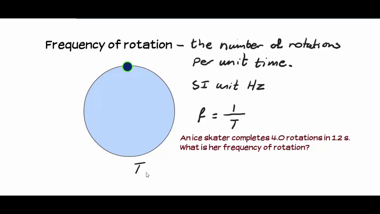 Circular motion key terms and definitions - YouTube