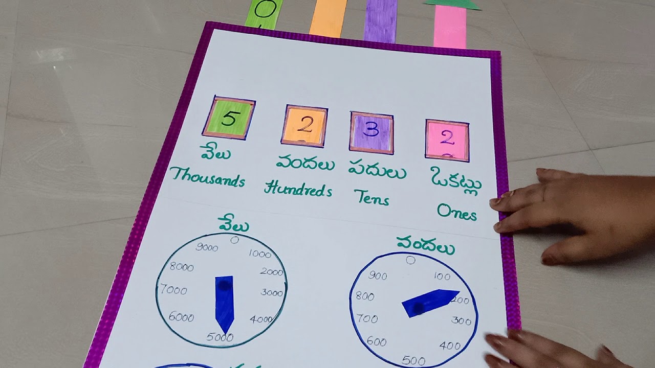 Easy maths tlm || Place value tlm for primary classes - YouTube