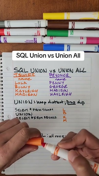 SQL Union vs Union All - YouTube