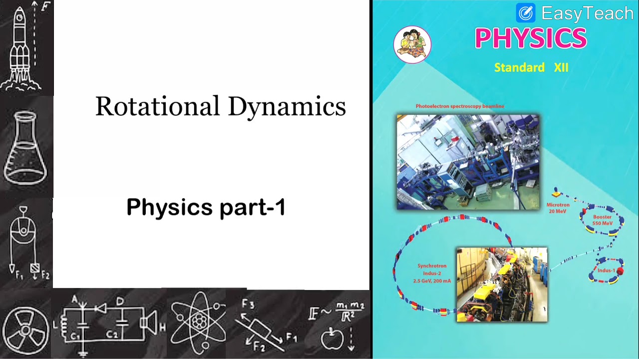 1.1 Rotational Dynamics - YouTube