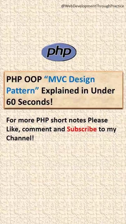Quick Explained Mvc Design Pattern Php Oop Php Oop Programming