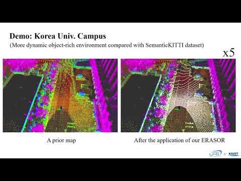 [ICRA21] Demo video of ERASOR: Egocentric Ratio of Pseudo Occupancy-based Dynamic Object Removal ...