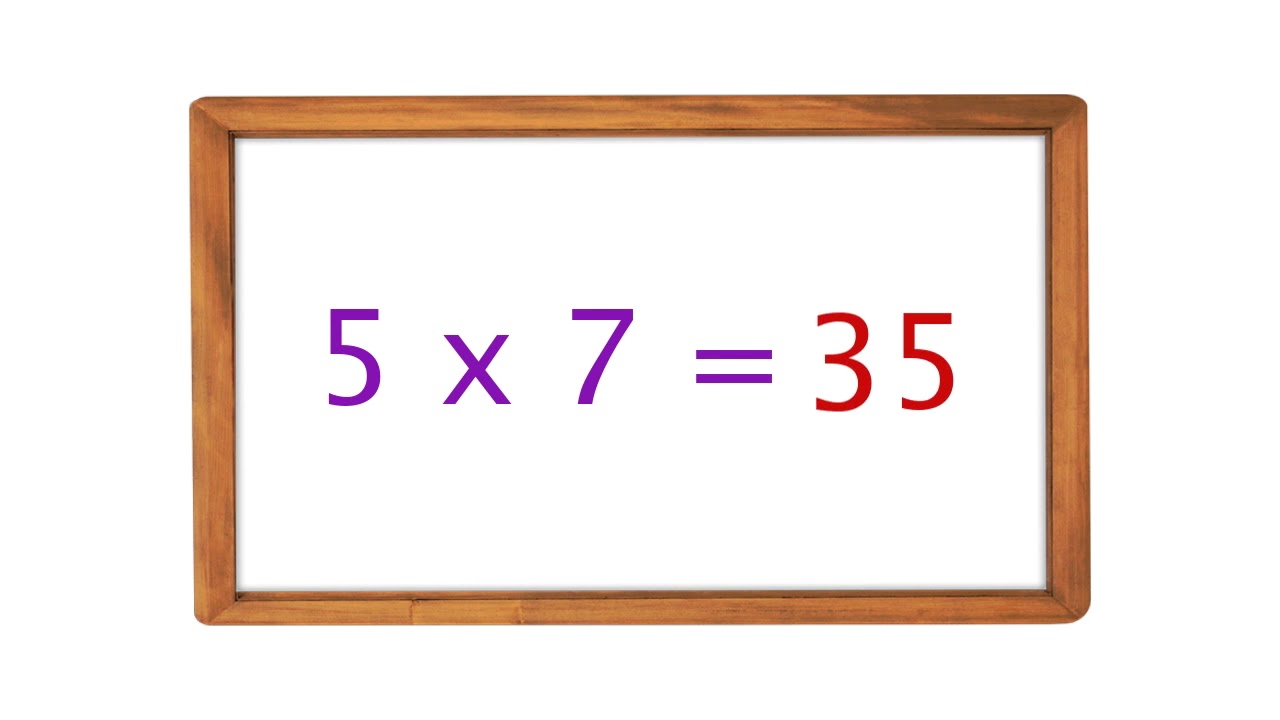 5 Ka Table five Ki Table five Ka Table Table Of 5 YouTube