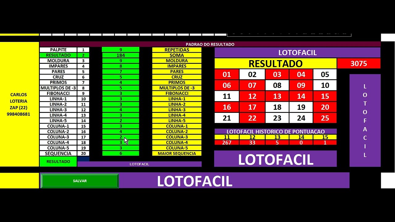 lotofacil resultado 3075 - YouTube