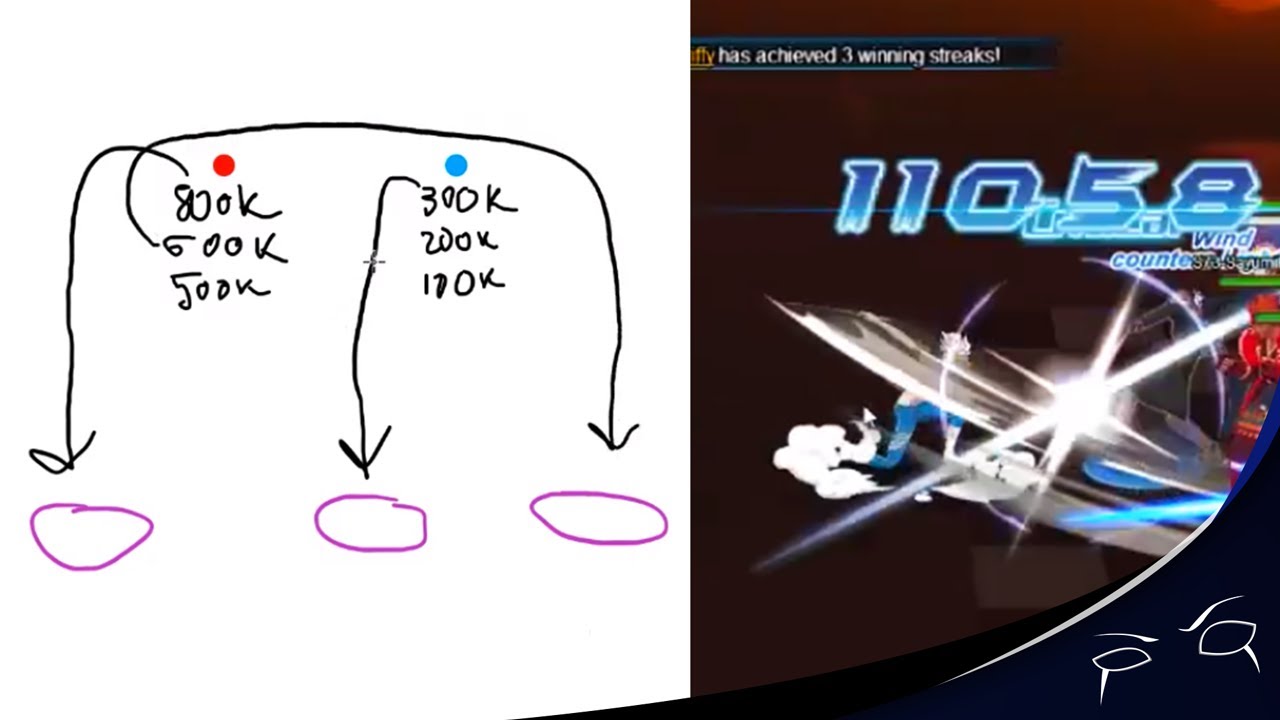 Live Stream 28/7/19 - Explaining Sage Logic & Light-Wind Standard ...