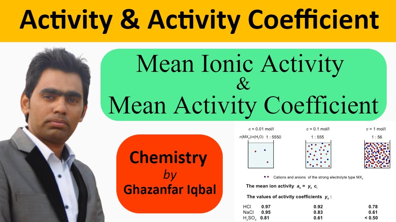 What is Activity and Activity Coefficient? | Mean Ionic Activity | Mean ...