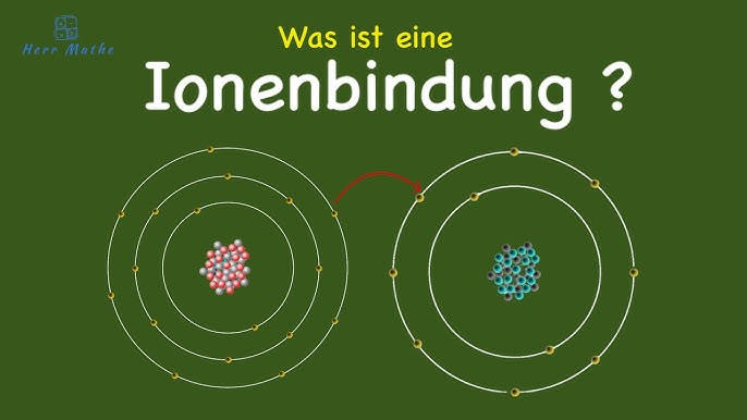 Ionenbindung Experiment Chemische Bindung Leichter Unterrichten