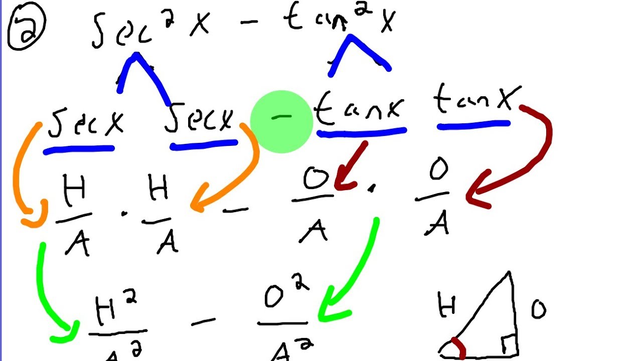 Proof That Secant Squared Minus Tangent Squared 1 YouTube