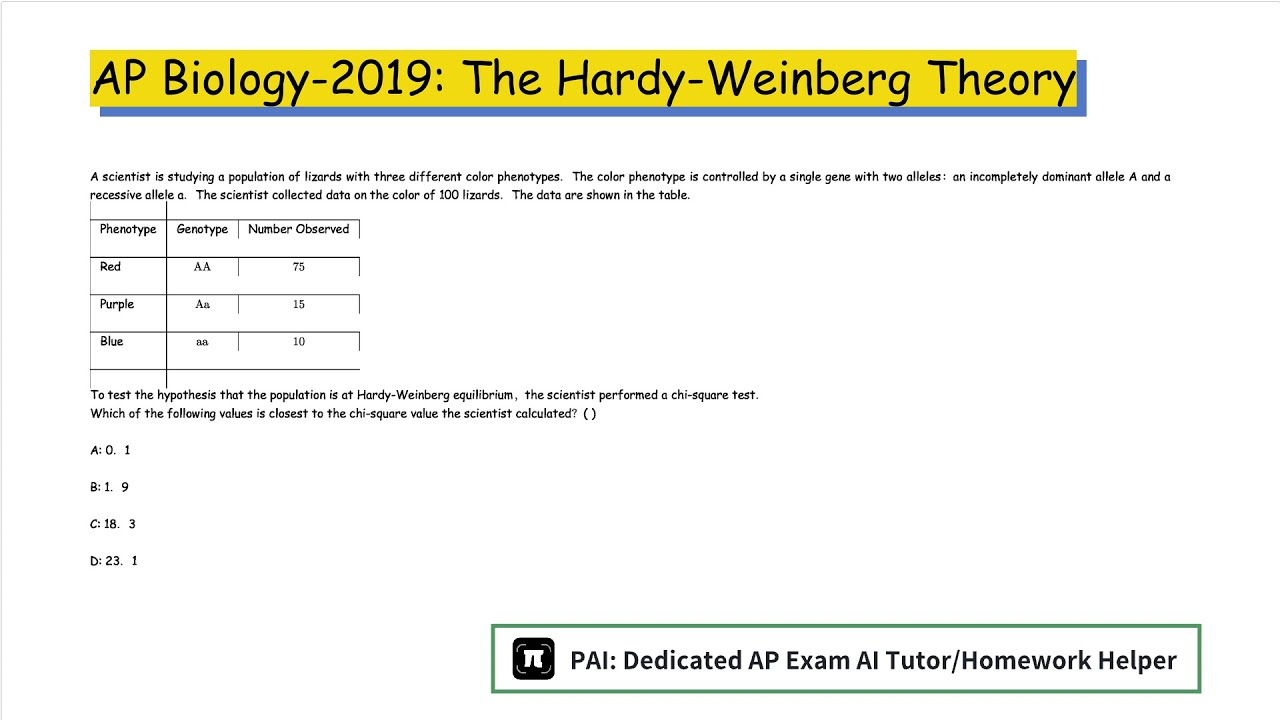 2019 AP Biology: The Hardy-Weinberg Theory: Population Genetics and ...