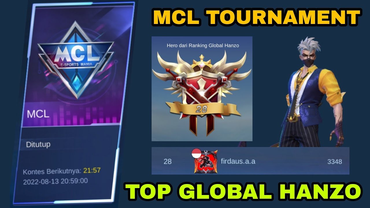 Back To Back Juara MCL Tournament Mingguan Mobile Legends 2022 Sang Top ...