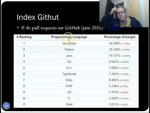 SE Python 1 Introduction - YouTube