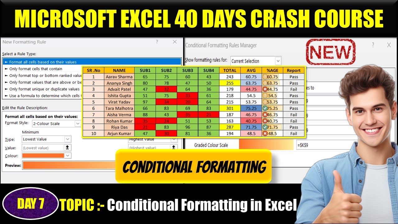 Day 7 Conditional Formatting In Excel In Hindi Conditionalformatting Excel Youtube