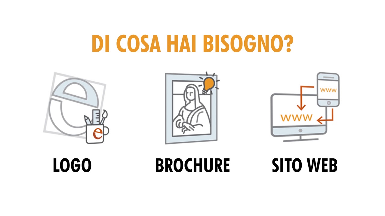 Richiedi un preventivo di grafica gratuito! - YouTube