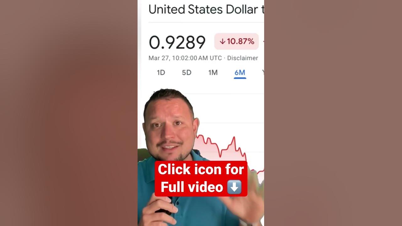 Dollar To Euro Price Today 23 March 2023 shorts YouTube dollar-to-euro-price-today-23-march-2023-shorts-youtube