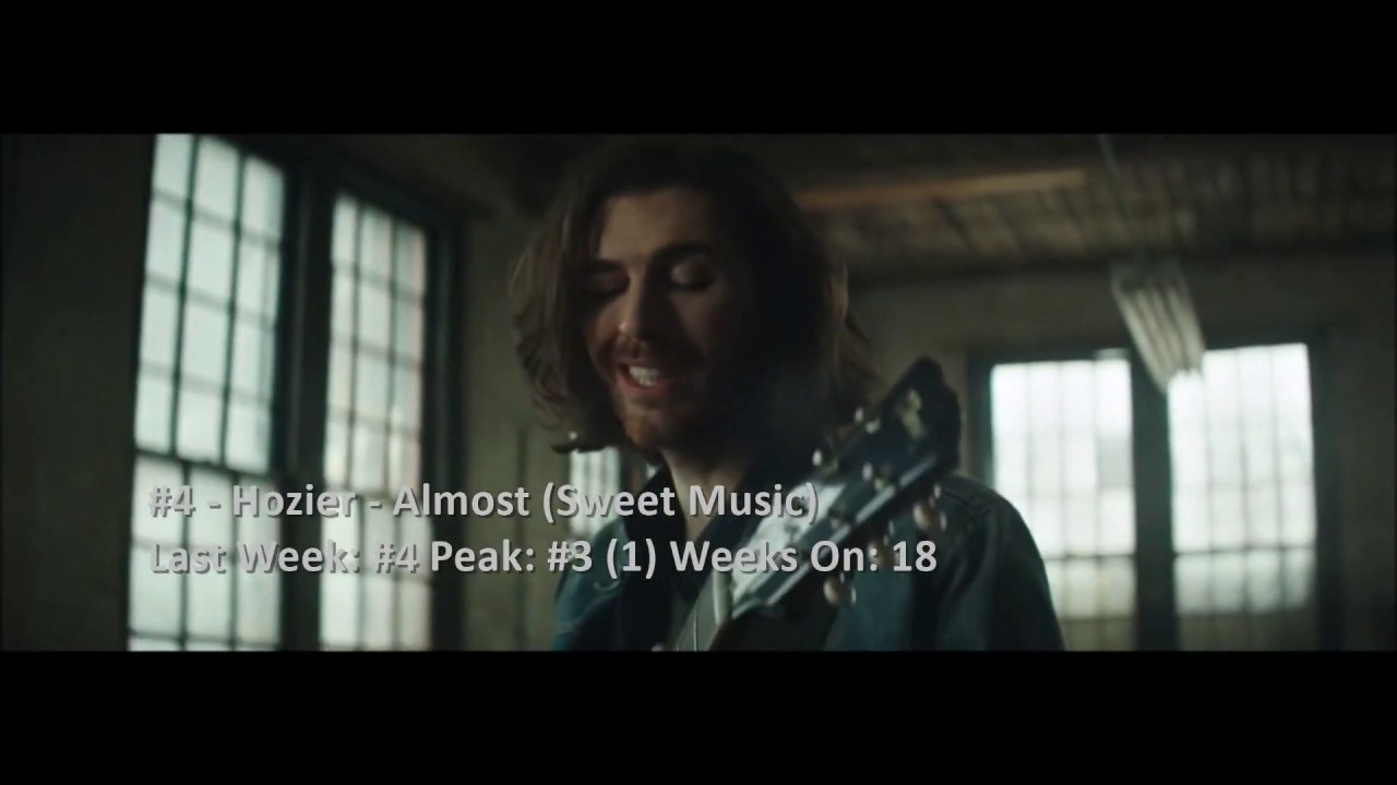 Billboard Top 40 Adult Alternative Songs (August 24 2019) (Triple A ...