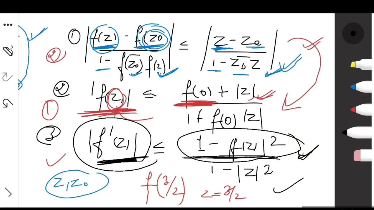 Schwarz pick lemma (CSIR NET : Complex Analysis) - YouTube
