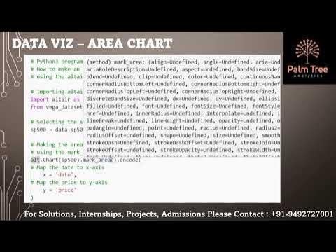 DataViz-15. Area Chart - YouTube