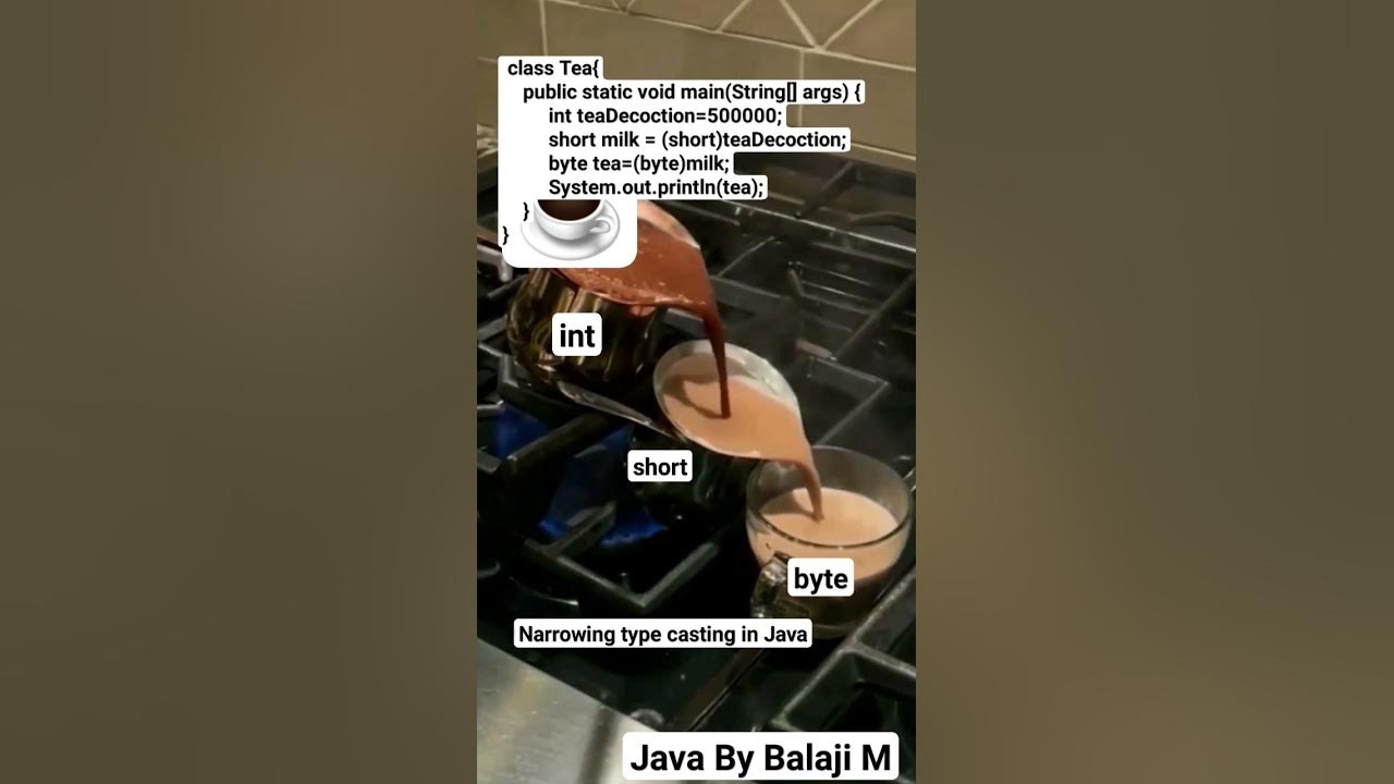 Java Javaprogramming Learn Coding Algorithms Datascience Database Youtube 