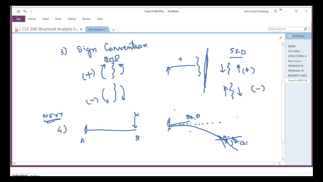 Introduction to Deflection and Deformation in Beams 30 May 2017 - YouTube