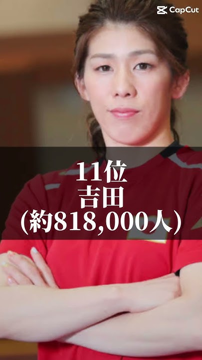 使われてる苗字ランキングtop12!!! Shorts 苗字 ランキング Top12 Youtube