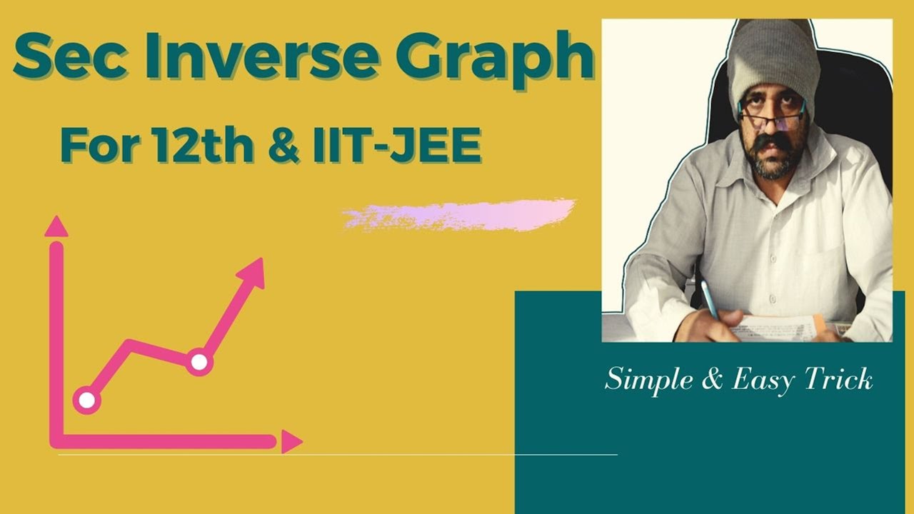Graph Of Sec Inverse Sec Inverse Golden Tips Of Sec graph-of-sec-inverse-sec-inverse-golden-tips-of-sec