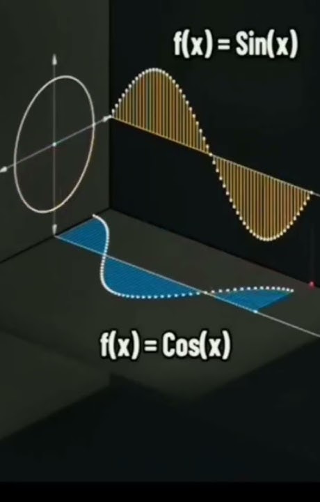 Sin and Cosine Function#explore #physics - YouTube