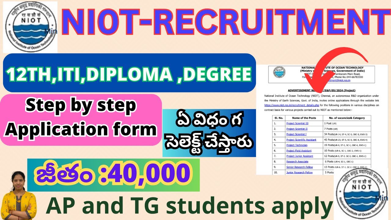 NIOT Recruitment 2024|National Institute of Ocean Technology ...