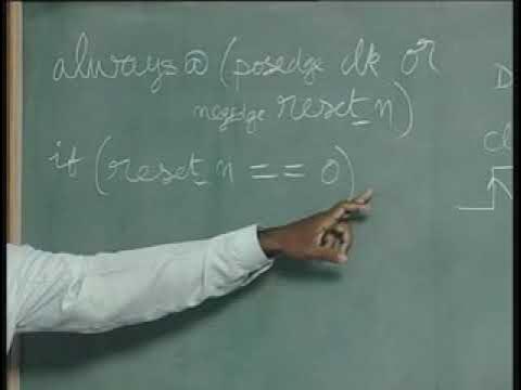 Lecture 11 - Modeling of Verilog Sequential Circuits - YouTube