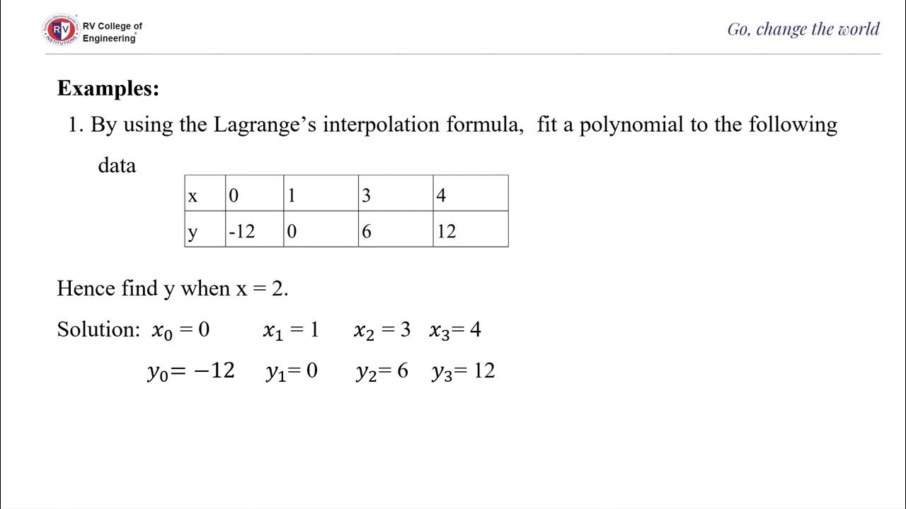 Lagrange's interpolation - YouTube