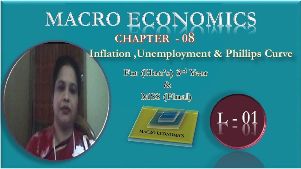INFLATION || CHAPTER - 08 || TYPES OF INFLATION || MACRO ECONOMICS || L ...