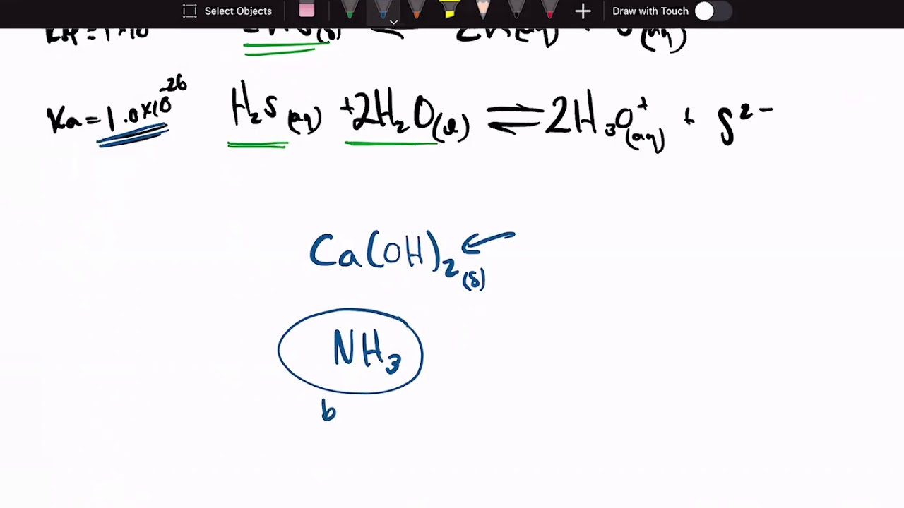 Chapter 15 Equilibria - Multiple equilibria - YouTube